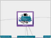 hardware - Mind Map
