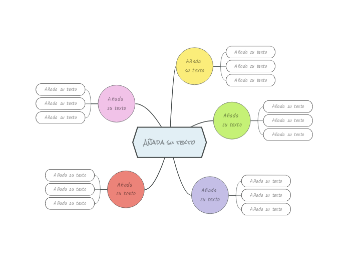 Globos en color pastel - Mind Map