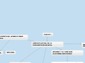 Capitulo 1 - Concept Map