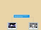 digital learning pros and cons - Mind Map