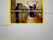 Flipped classroom - Mind Map