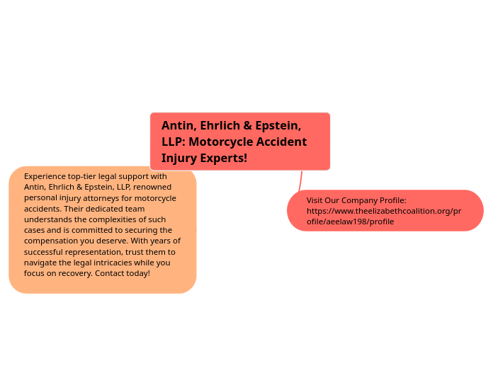 Antin, Ehrlich & Epstein, LLP: Motorcy...- Mind Map