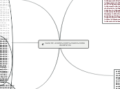 CLASIFICACION DE LOS INSTRUMENTOS - Mind Map