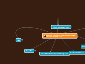 evolucion del internet - Concept Map