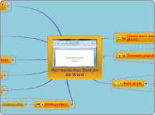 Herramientas Básicas de Word - Mind Map