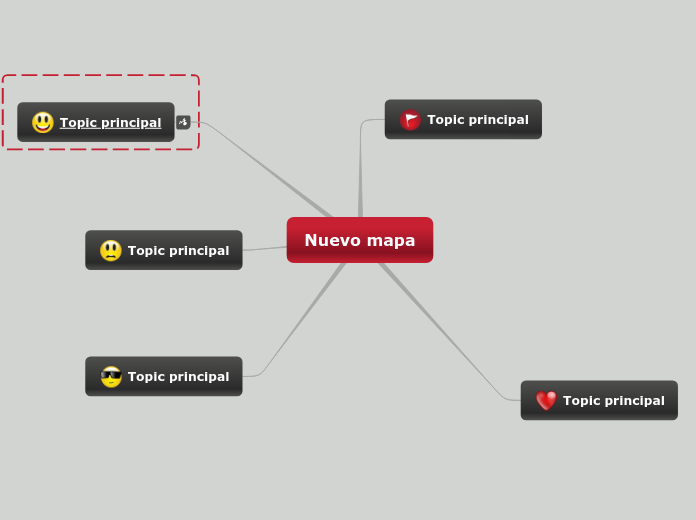 Nuevo mapa - Mind Map