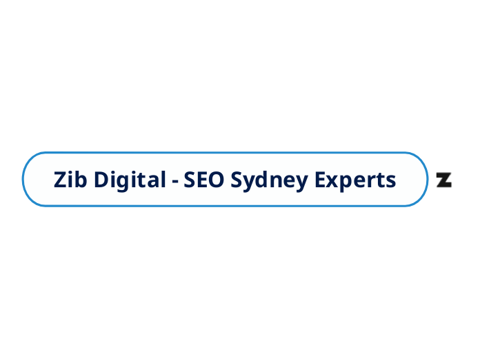 Zib Digital - SEO Sydney Experts - Mind Map