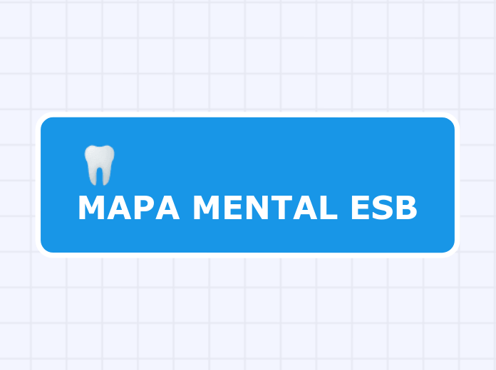 MAPA MENTAL ESB - Mind Map