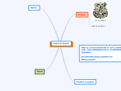 A crime scene - Mind Map
