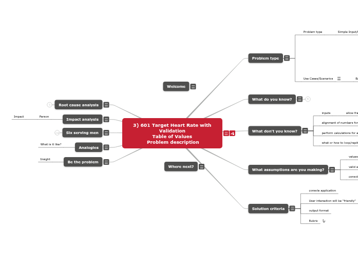 3) 601 Target Heart Rate with Validation -...- Mind Map