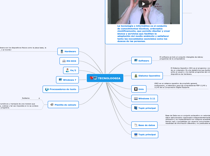 Mapa Mental | Mapa mental Mindomo