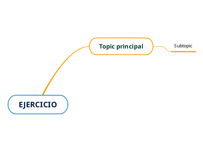 EJERCICIO - Mind Map