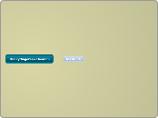 The Pythagorean Theorem - Mind Map