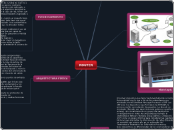 ROUTER - Mind Map