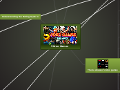 Video Games - Mind Map