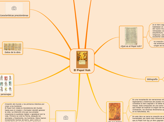 El Popol Vuh - Mind Map