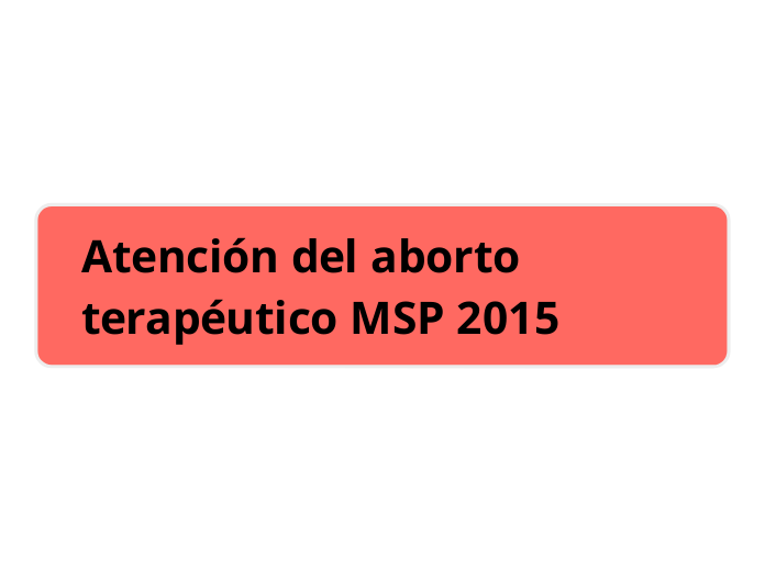 Atención del aborto terapéutico MSP 2015 - Mind Map