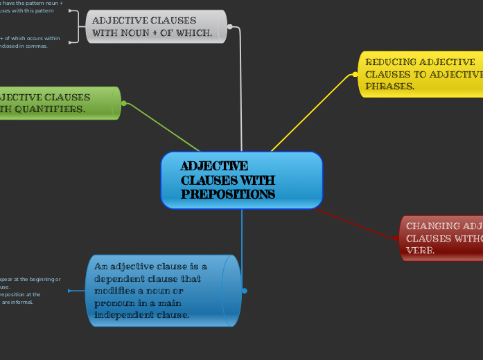 Pedestal Definition Adjective at Sarah Alanson blog