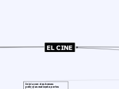 CINE - Concept Map