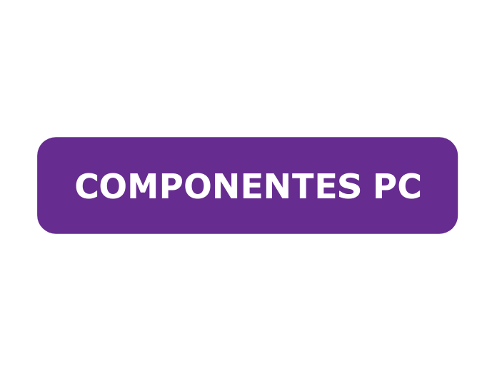 COMPONENTES PC - Mind Map
