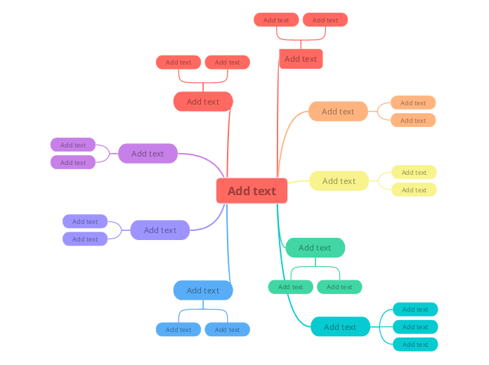 Cyan Wheel (light) - Mind Map