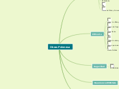 Obras Polonesa - Carte Mentale