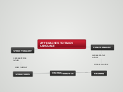 APPROACHES TO TEACH LANGUAGE - Mind Map