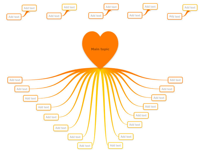 Orange heart - Mind Map