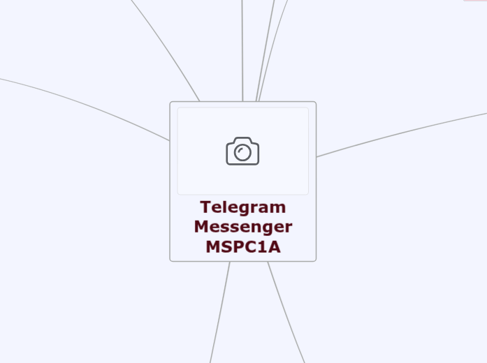 Telegram Messenger MSPC1A - Mind Map