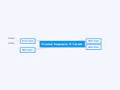 Physical Geography Of Canada - Mind Map