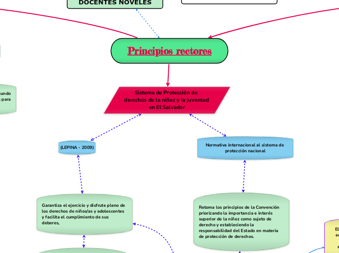 Meaning Of An Rector at Ann Burkett blog