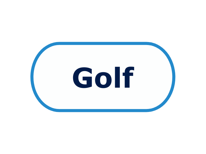 Golf - Mind Map