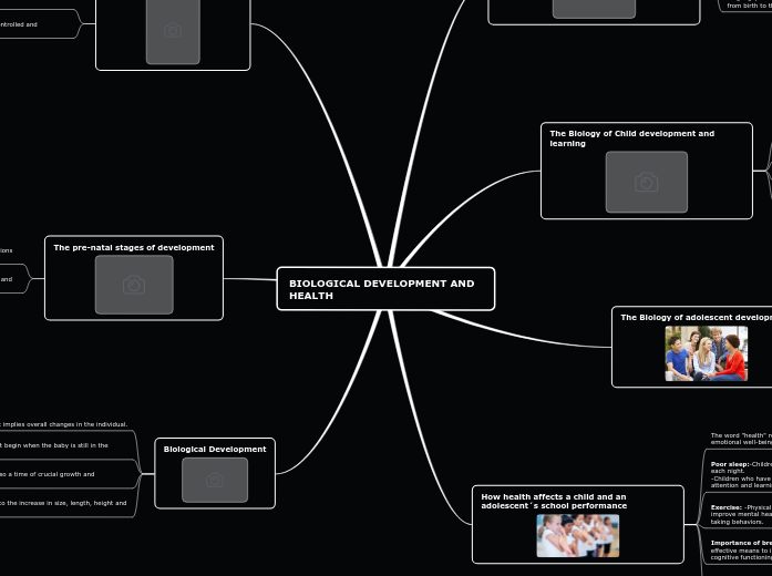 BIOLOGICAL DEVELOPMENT AND HEALTH - Mind Map