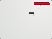 Mindmap P3 to P6 chapter - Mind Map
