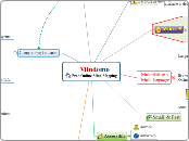Mindomo - Mind Map
