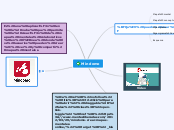 Mindomo - Mapa Mental - Mind Map