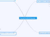 Mind Map Project-Gov - Mind Map