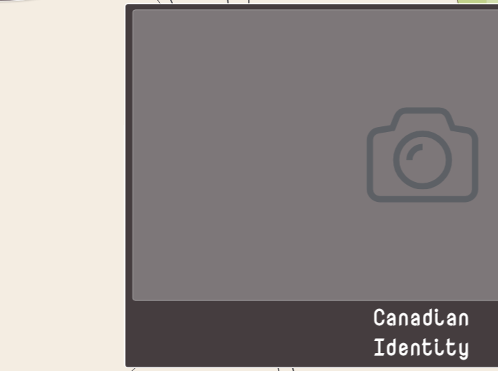 Canadian Identity - Mind Map