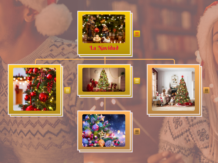 La Navidad - Mind Map