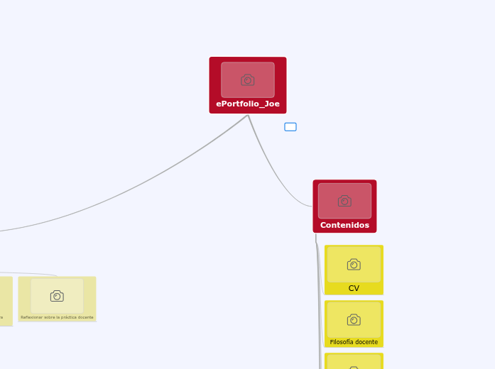 ePortfolio_Joe - Mind Map