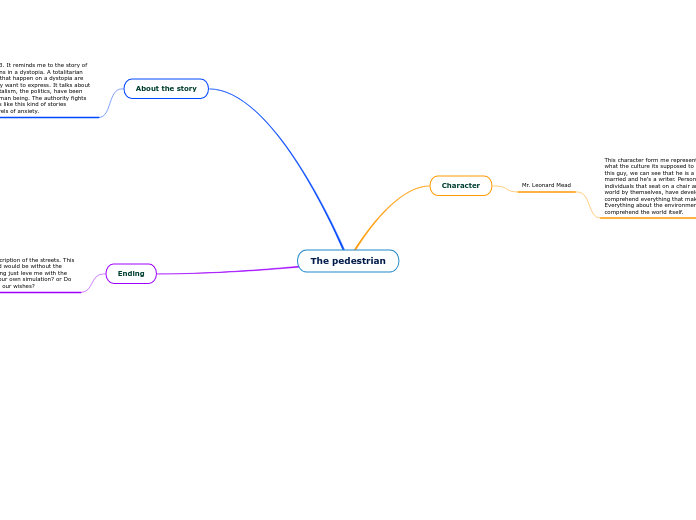 The pedestrian - Mind Map