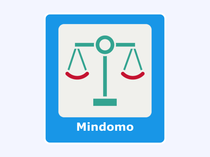 Mindomo copy - Mind Map