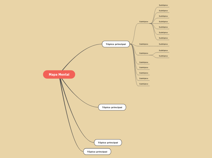 Mapa Mental - Mapa Mental - Amostra