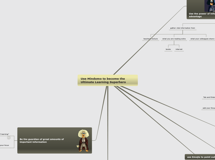 Use Mindomo to become the Ultimate Learnin...- Mind Map