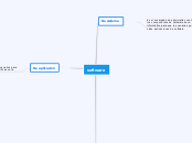 software - Adimen Mapa