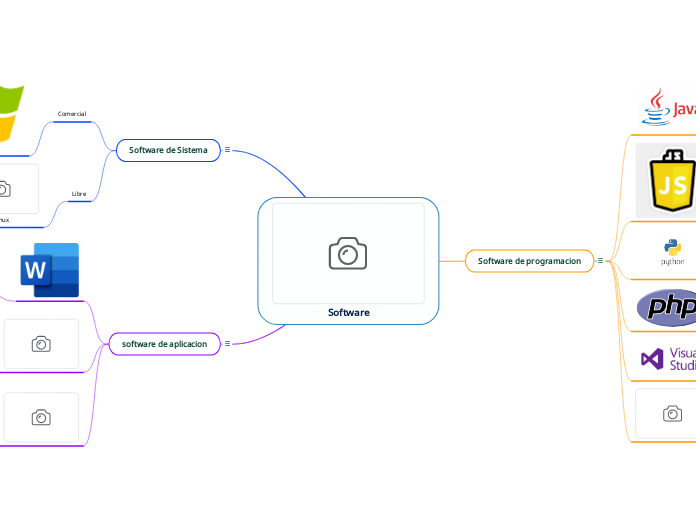 Software - Adimen Mapa