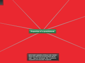 Properties of a quadrilateral - Mind Map