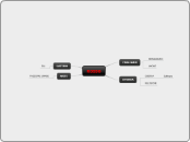 ROSSO MAP - Adimen Mapa