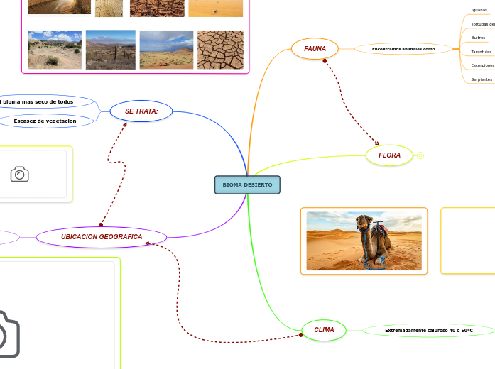 Mapa Del Desierto Del Sahara