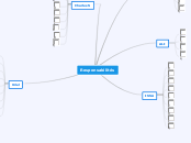 obs - Mapa Mental - Amostra